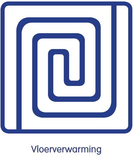 Ubel